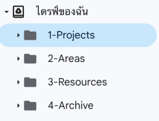ทำไมต้อง Second Brain ด้วย – Inspire Learner