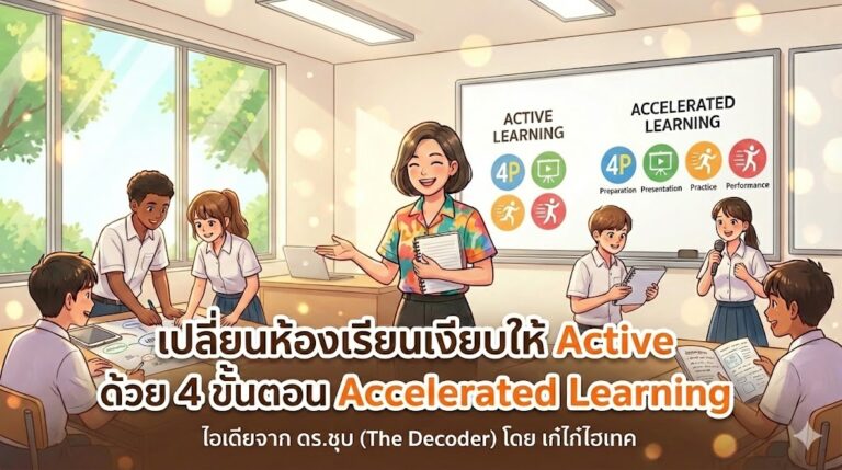 ออกแบบกิจกรรม Active Learning – Inspire Learner